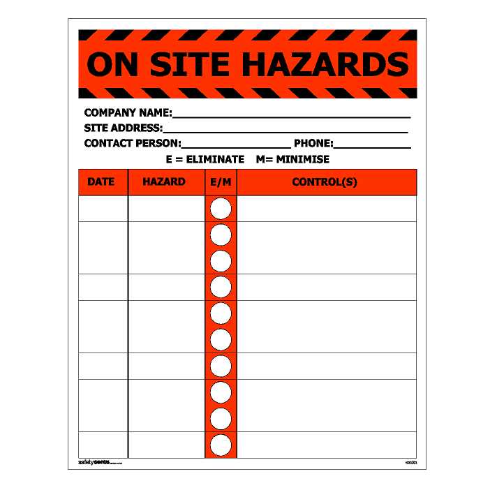 Safety Genius ON SITE HAZARDS Hazard ID Sign
